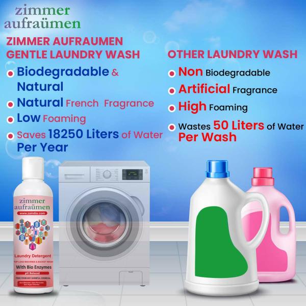 Zimmer Aufraumen Top Load Liquid Detergent (1.5 Liters) - JioMart