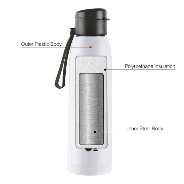 Cello Puro Steel-X Cooper Water Bottle, 900ml, White - JioMart