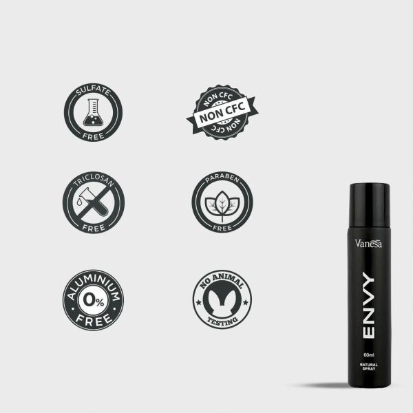 ENVY Men Perfume Eau de Parfum - 60 ml (For Men) - JioMart