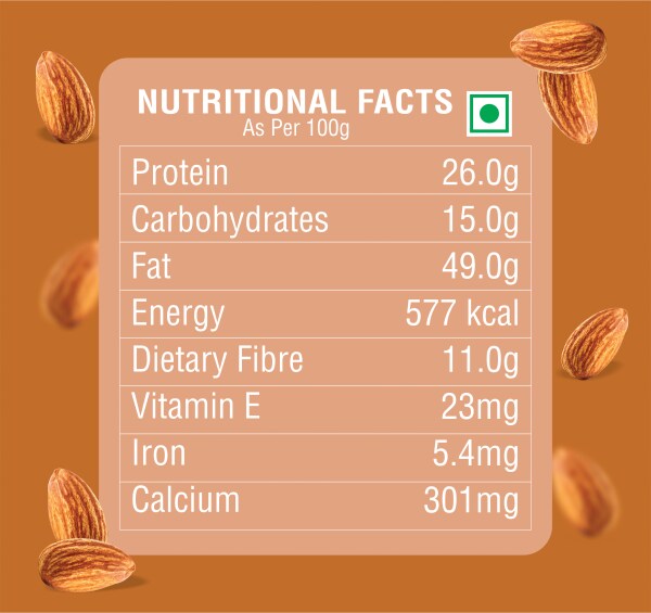 Wondernut Premium Almonds Cashews Combo 400gm (200gm Pack of 2) - JioMart