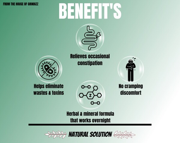 Grinbizz Consticlear Ayurvedic Drop For Gas & Acidity | Bloating | Body ...