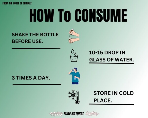 Grinbizz Consticlear Ayurvedic Drop For Gas & Acidity | Bloating | Body ...