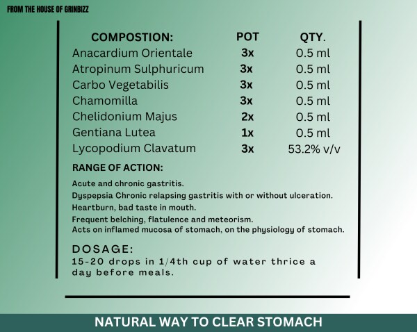 Grinbizz Consticlear Ayurvedic Drop For Gas & Acidity | Bloating | Body ...