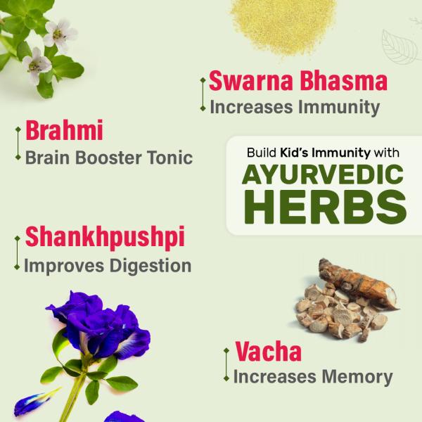 Baby Organo Baalprashan/Swarnaprshan Ayurvedic Immunity Booster Drops ...