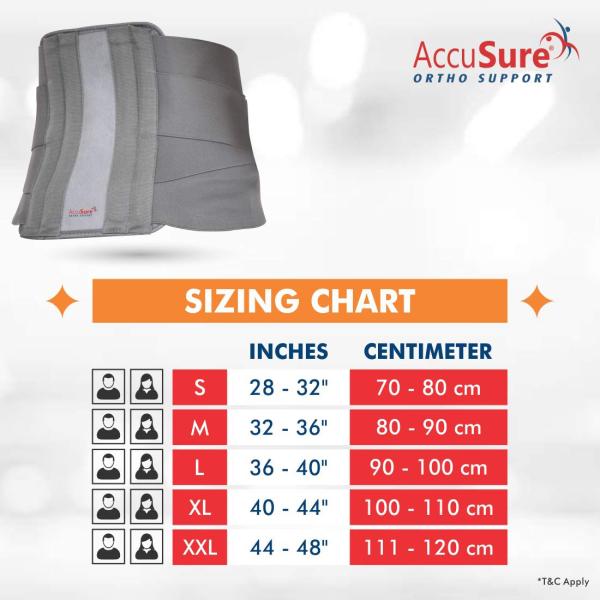 Accusure Grey Contoured Lumbo Sacral Ls Support Belt For Lower Back ...