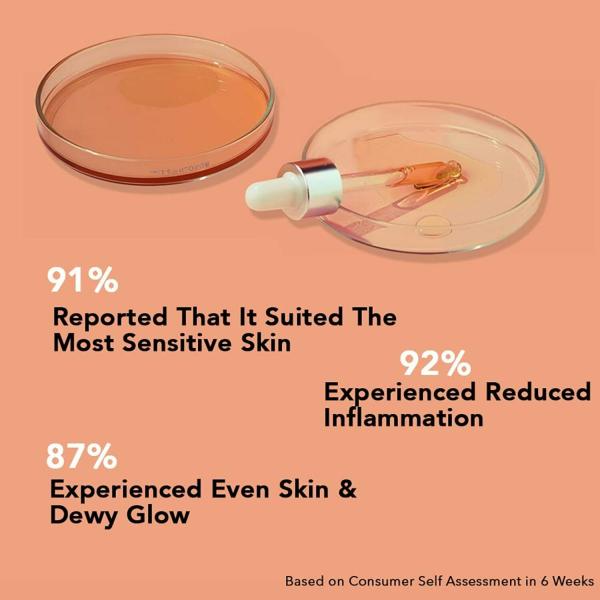 O3+ Age Lock Vitamin ACE Serum - JioMart