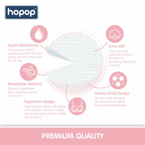 Hopop Ultra Thin Disposable Breast Pads, Honey Comb Design for Quick ...