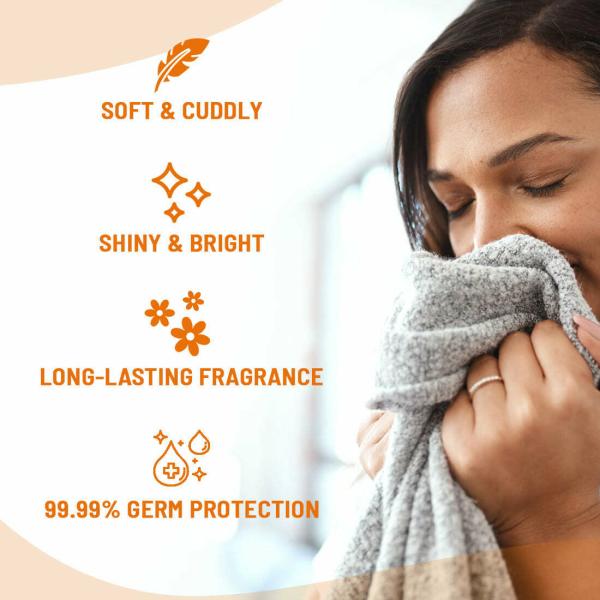 KIKGERM Naturally Best Fabric Conditioner | No Harmful Chemicals & 99. ...