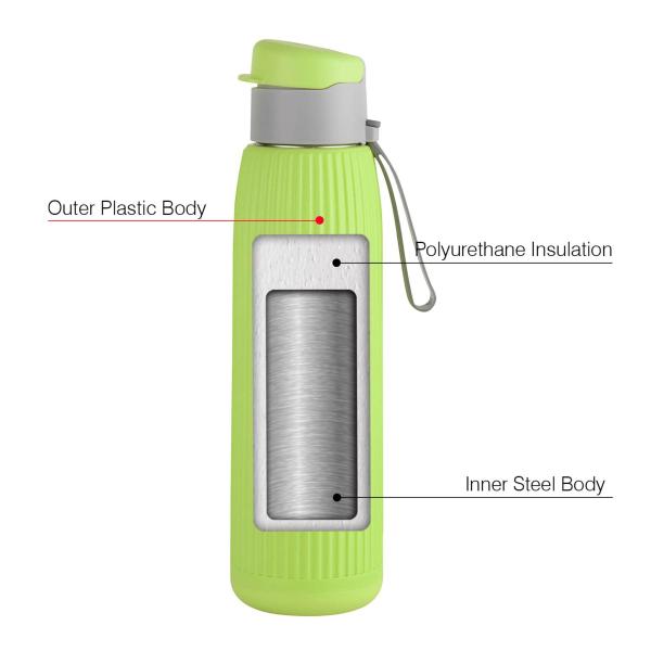Cello Puro Steel-X Volvo Water Bottle, 900ml, Green - JioMart
