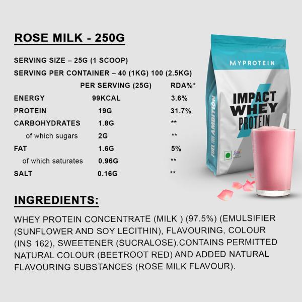 Myprotein Impact Whey Protein, Rose Milk, 250g - JioMart