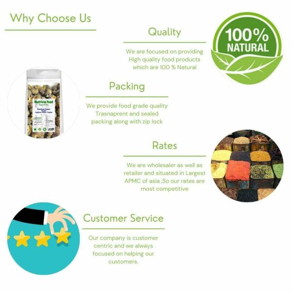 Nutrixia Naushadar-Nausader Katli-Nausadar Katli-Ammonium chloride ...