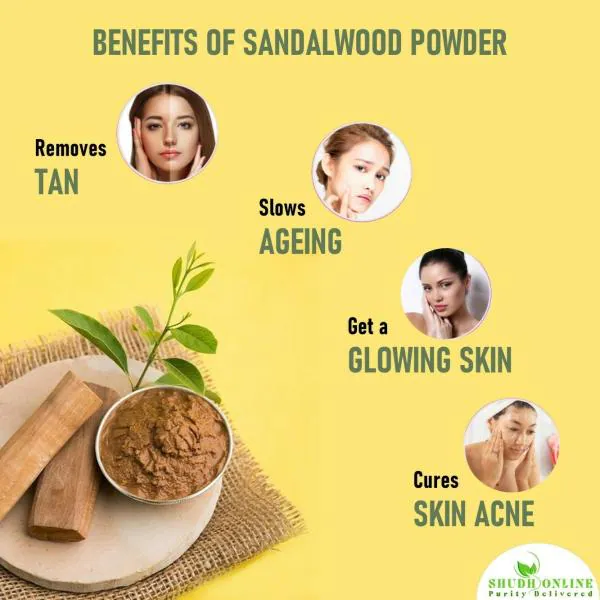 Shudh Online Pure Organic Sandalwood Powder (400g) for Face Pack, Skin ...
