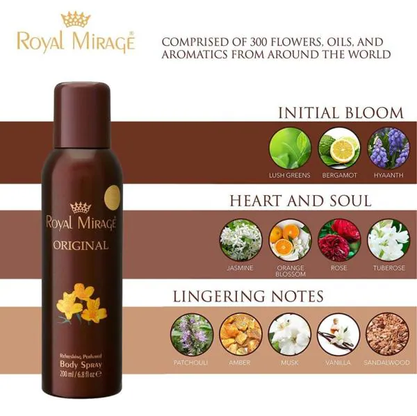 Royal Mirage Original Perfumed Body Deodorant Spray 200ml - JioMart