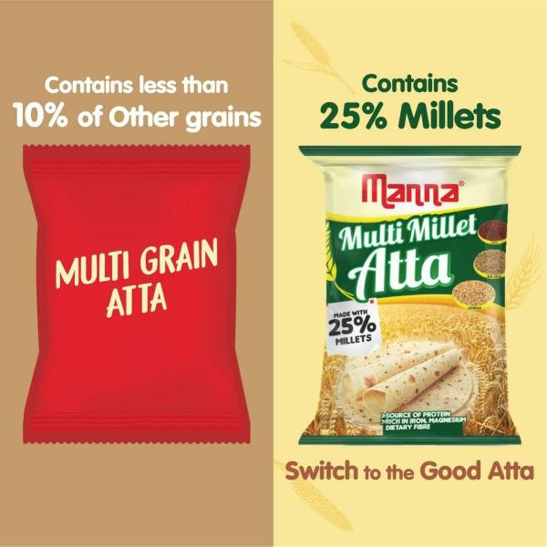 Manna Atta | Multigrain Atta | MultiMillet Atta | Chakki Atta| Wheat ...