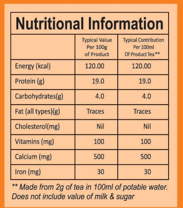 NIFTY GOLD CHAI I PREMIUM BLEND OF ASSAM AND DARJEELING TEAS WITH ...