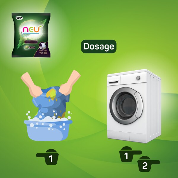 NEU Active detergent powder 5KG - JioMart