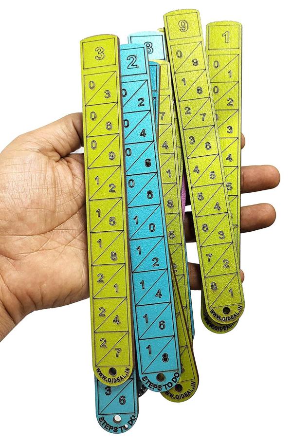 Stepstodo Multicolor Napier Bones Sticks Kit with Usage Manual For 8 ...