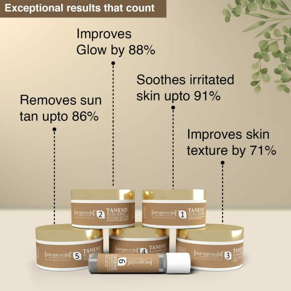 Aryanveda De-Tan Facial Kit, A Complete Solution with 6 Step Regimen ...