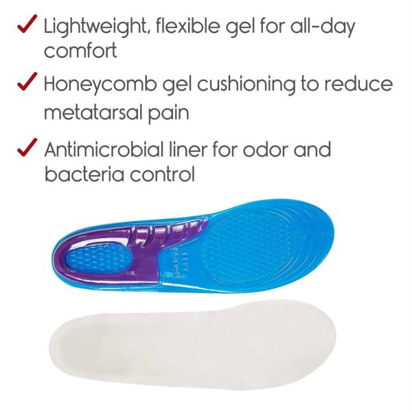 Comfortinglives Blue Orthopedic Shoe Insole For Men And Women - JioMart