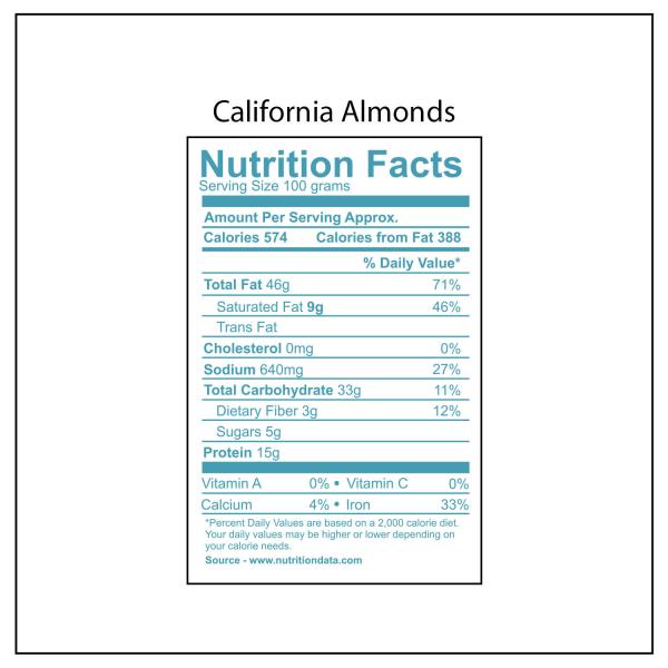 Wonderland Foods - California Hand Picked Almond (Badam) 1Kg (500g X 2 Jar) - JioMart