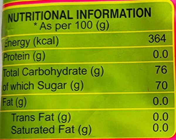 Cintu Guava Chatpat Candy (Pack Of 2) - JioMart