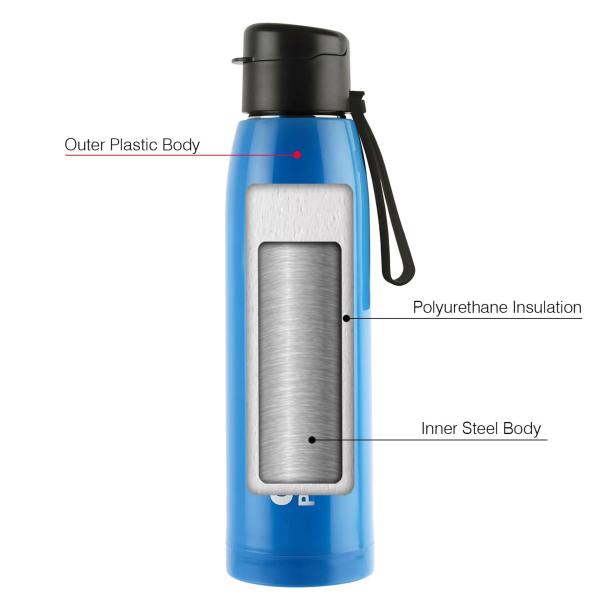 Cello Puro Steel-X Cooper Water Bottle, 900ml, Blue - JioMart
