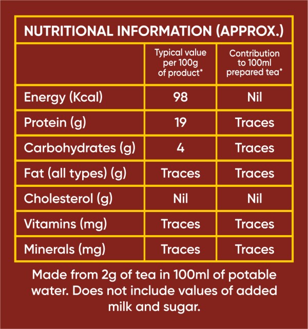 Notlih Tea 500gm Rich Special Tea Extra Stong Tea 500gm - JioMart