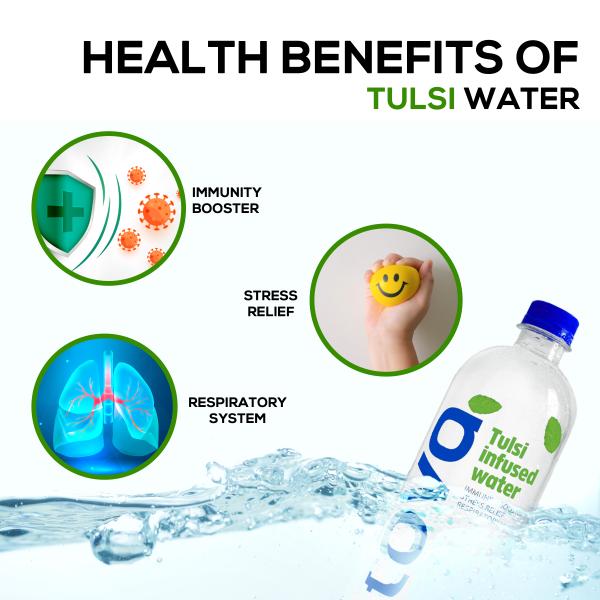 Tova Tulsi Infused Water | Builds Immunity & Wellness | Based on ...