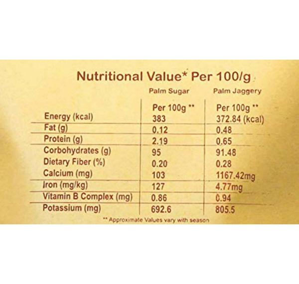 Udankudi Palm Candy, 250 Grams - JioMart