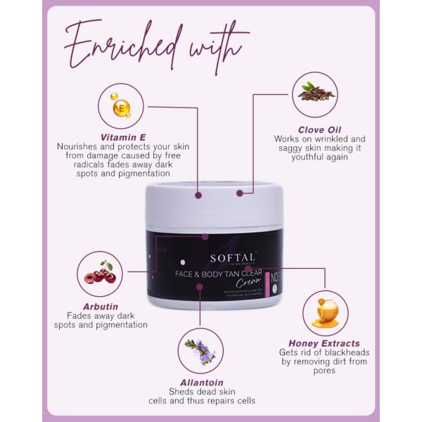 Softal Face & Body Tan-Clear Cream - JioMart