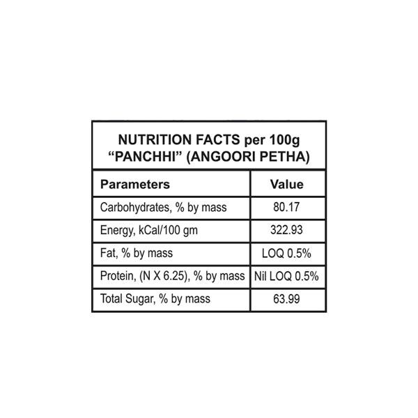 PANCHHI Angori Petha | Agra Special | Ash Gourd sweet-400GM - JioMart