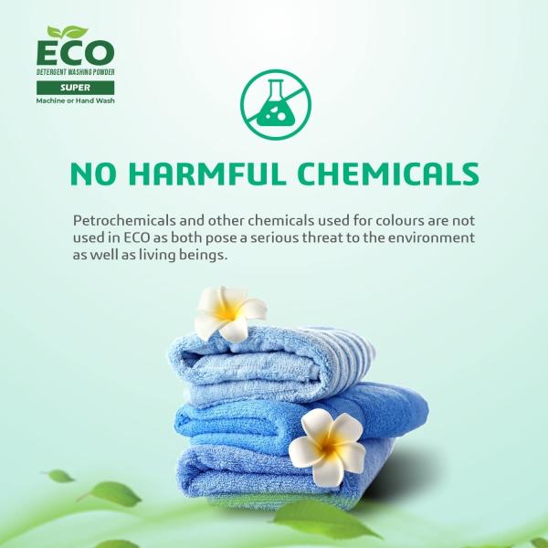 ECO DETERGENT WASHING POWDER 1 kg (pack of 15) - JioMart