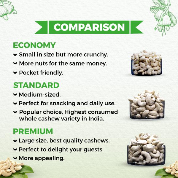nutndiet Fresh Crunchy Economy Super Small Cashews 1kg (500g x 2 Packs ...