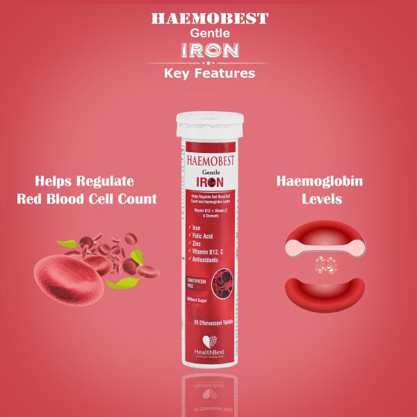 HealthBest Haemobest Effervescent Tablet | Iron Supplement | Increases ...