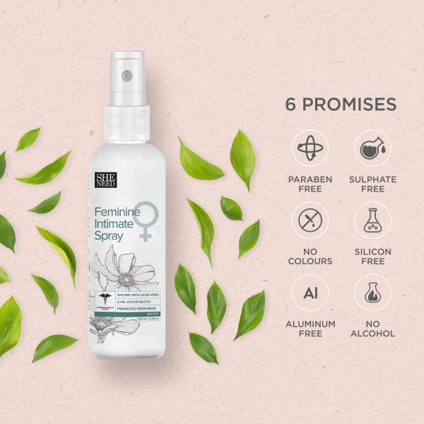 SheNeed Feminine Intimate Spray for Women - JioMart