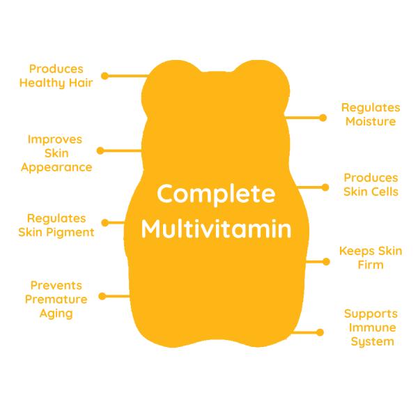 Purna Gummies Multivitamin Mango Gummy for Adults & Kids, 30 Gummies ...