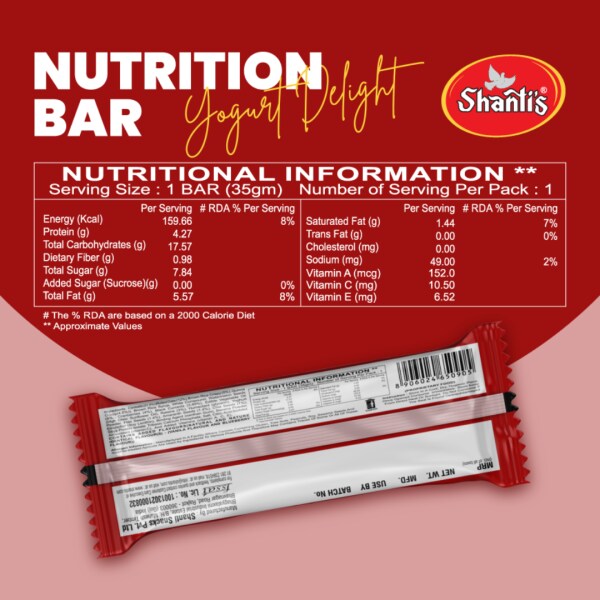 Shantis Yogurt Delight Bar Multigrain and Nutrition Ready to Eat ...