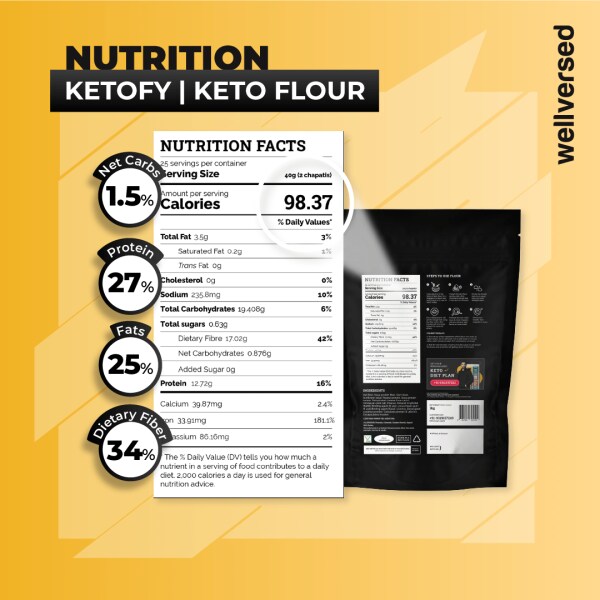 Ketofy - Keto Flour (3kg) | Ultra Low-GI Keto Atta | Low Carb Flour for ...