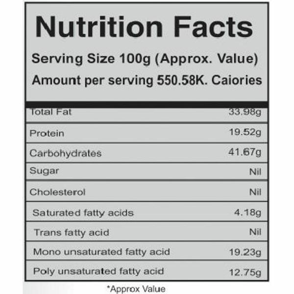 Nutraj California Roasted & Salted Pistachios 250 g - JioMart