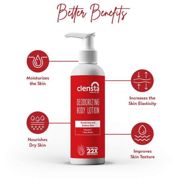 Clensta Deodorizing Body Lotion (Pristine Mint) |With Red Aloe Vera ...