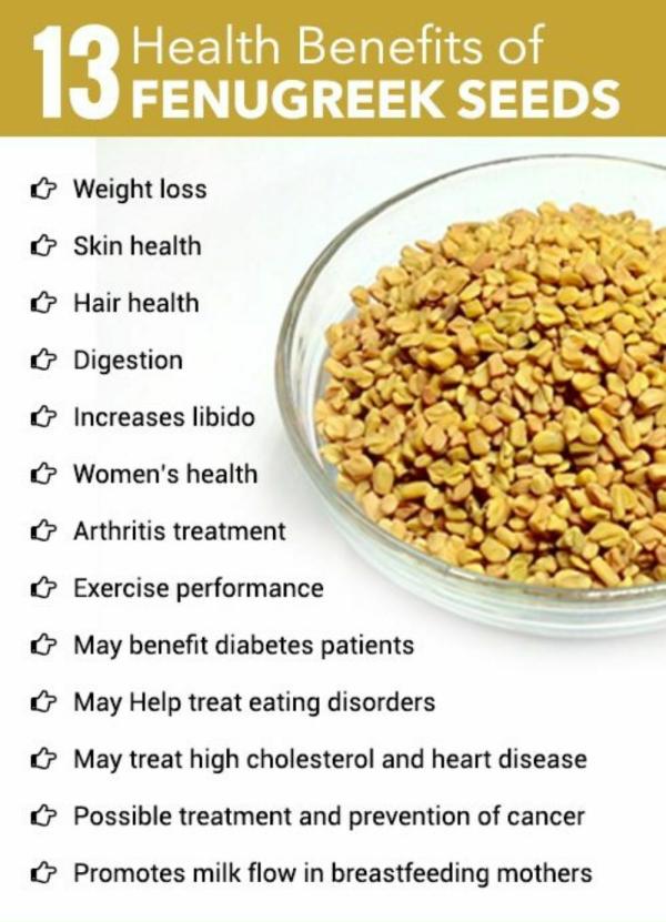 Marwar Fenugreek Seeds | Whole Dana Methi ( Dried Methi Dana) 400g ...