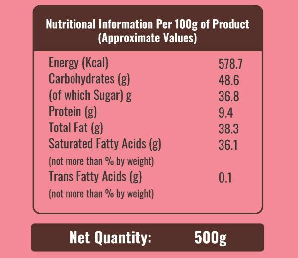 Hey Amigos Milk Chocolate Compound (Pack of 3) - JioMart