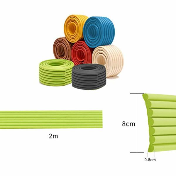 Safe-o-kid Prevents From Head Injury Multi Functional 2 Meter Edge ...