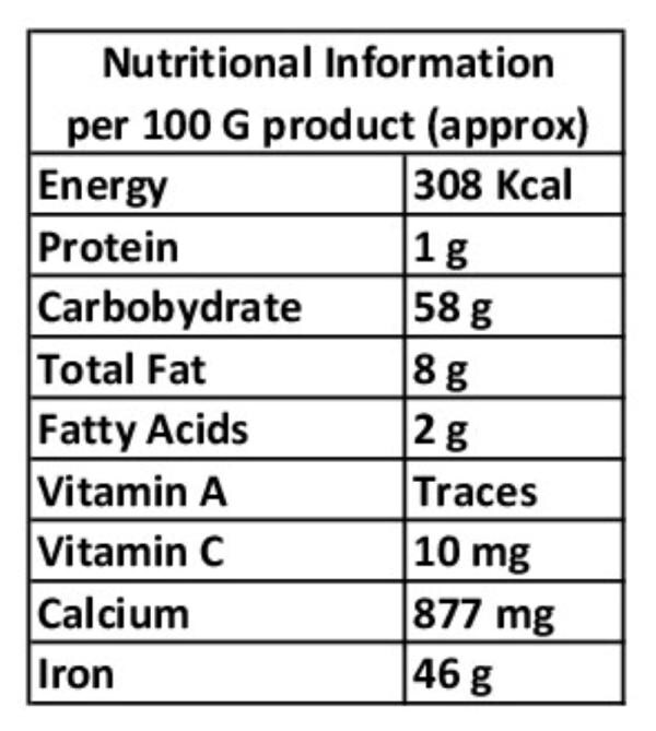 GFO Dry Ginger Coffee / Kerala Chukku Kappi - Immunity Booster 200 Gm ...