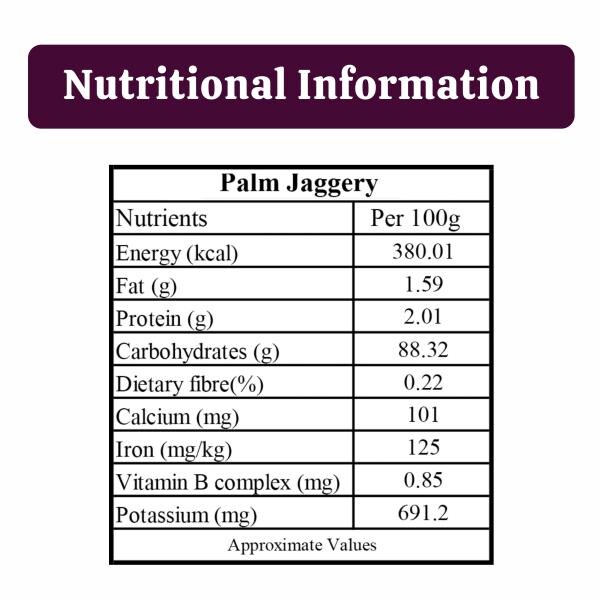 Palm Jaggery/Pannai Vellam(5kg) - JioMart