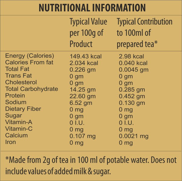 First Flavour Premium Danedaar Tea Strong Kadak Regular Black Tea ...