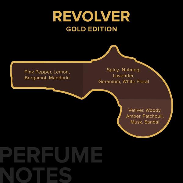 Villain Revolver Eau De Parfum for Men Gold Edition, 100ml | Eau De ...
