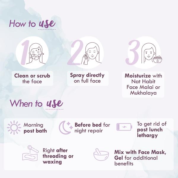 Nat Habit Pure Lavender Flora Jal 100ml, (Pack of 1) - JioMart