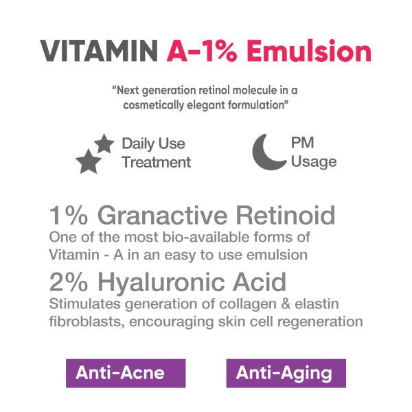 Cos-IQ A-1% Granactive Retinoid Emulsion, 30ml| Vit-A Anti Ageing Night ...