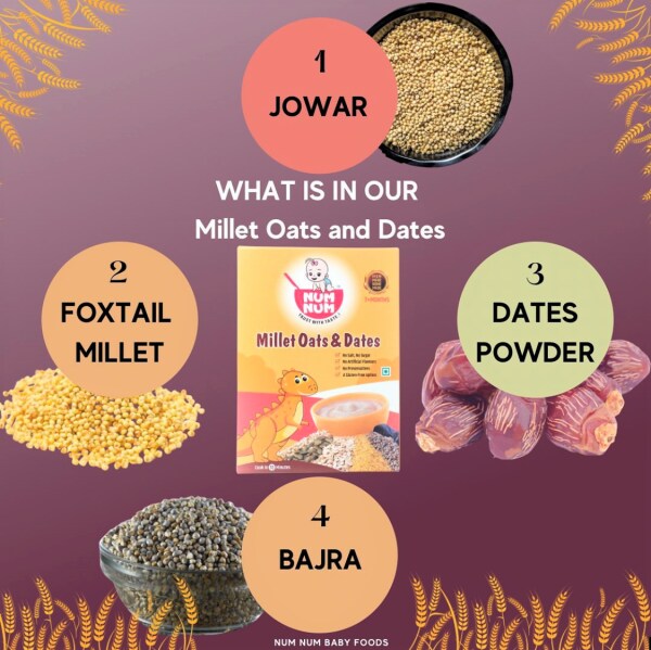 Millets Ragi Wheat Combo Pack | 4 trial packs of 50 gms each - JioMart